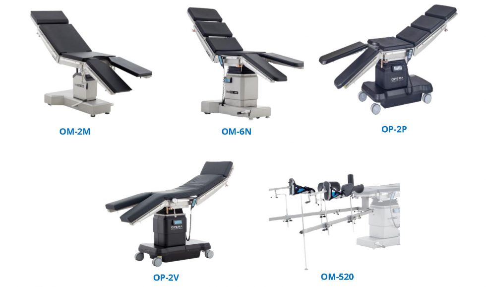 OR and Surgical Equipment - Globequipt Corporation